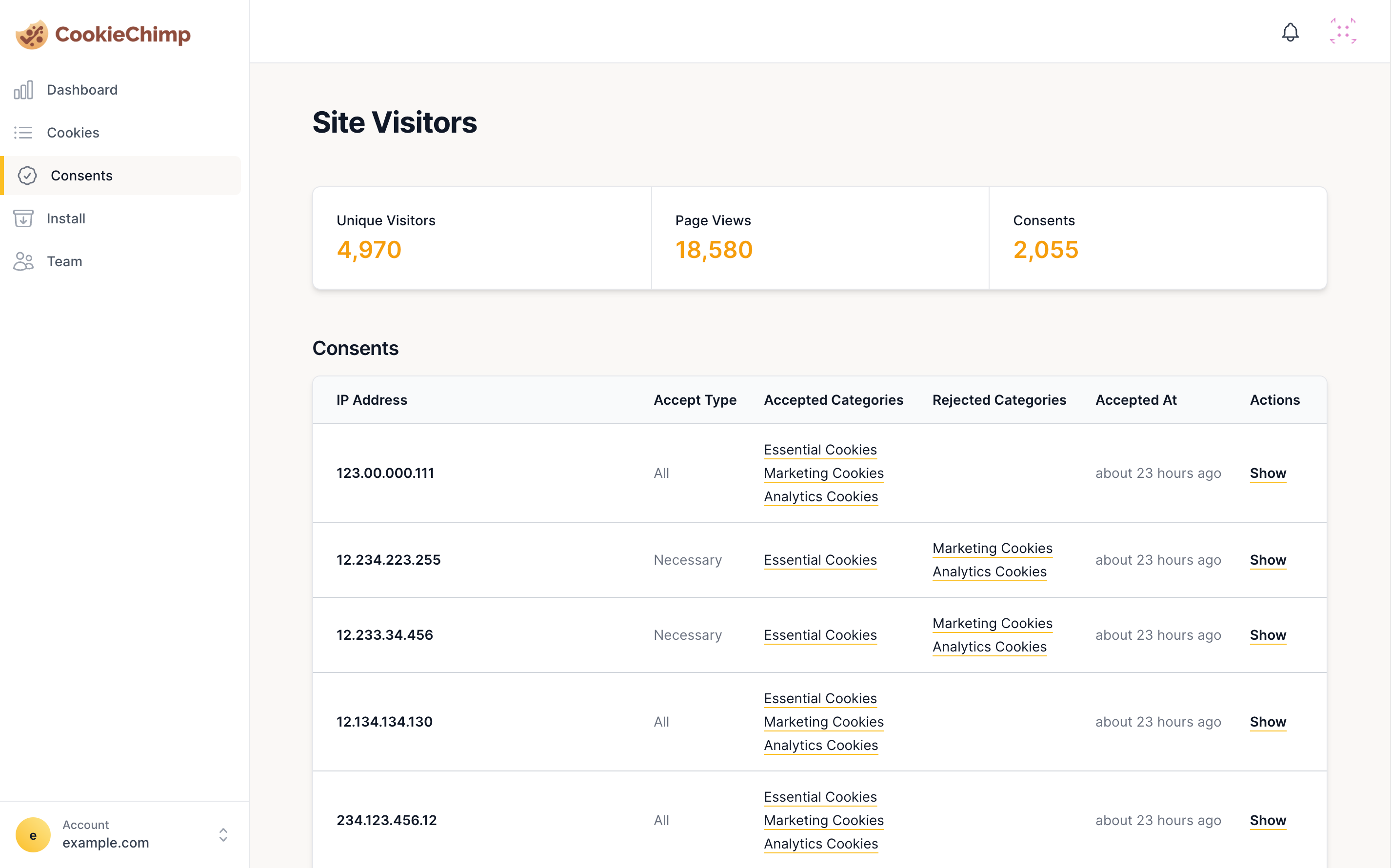 Modern Cookie Compliance powered by AI | CookieChimp